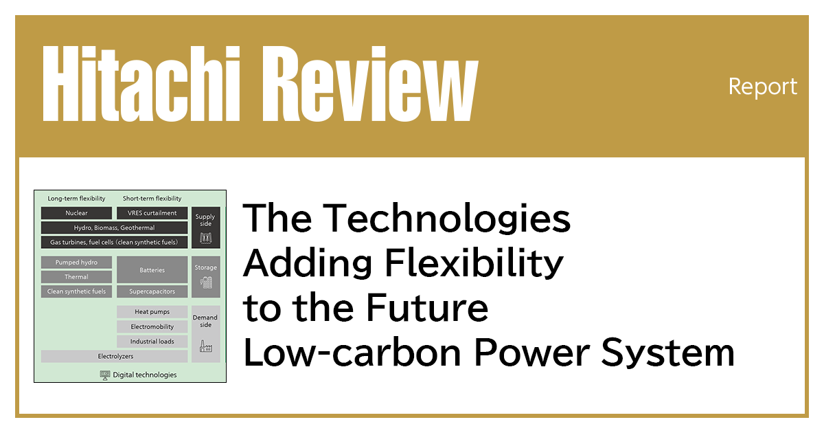 The Technologies Adding Flexibility to the Future Low-carbon Power ...
