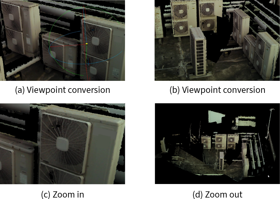 Real-time Site Scanning for Improving Workplace Efficiency : Hitachi Review
