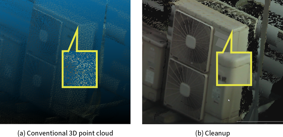 Real-time Site Scanning for Improving Workplace Efficiency : Hitachi Review